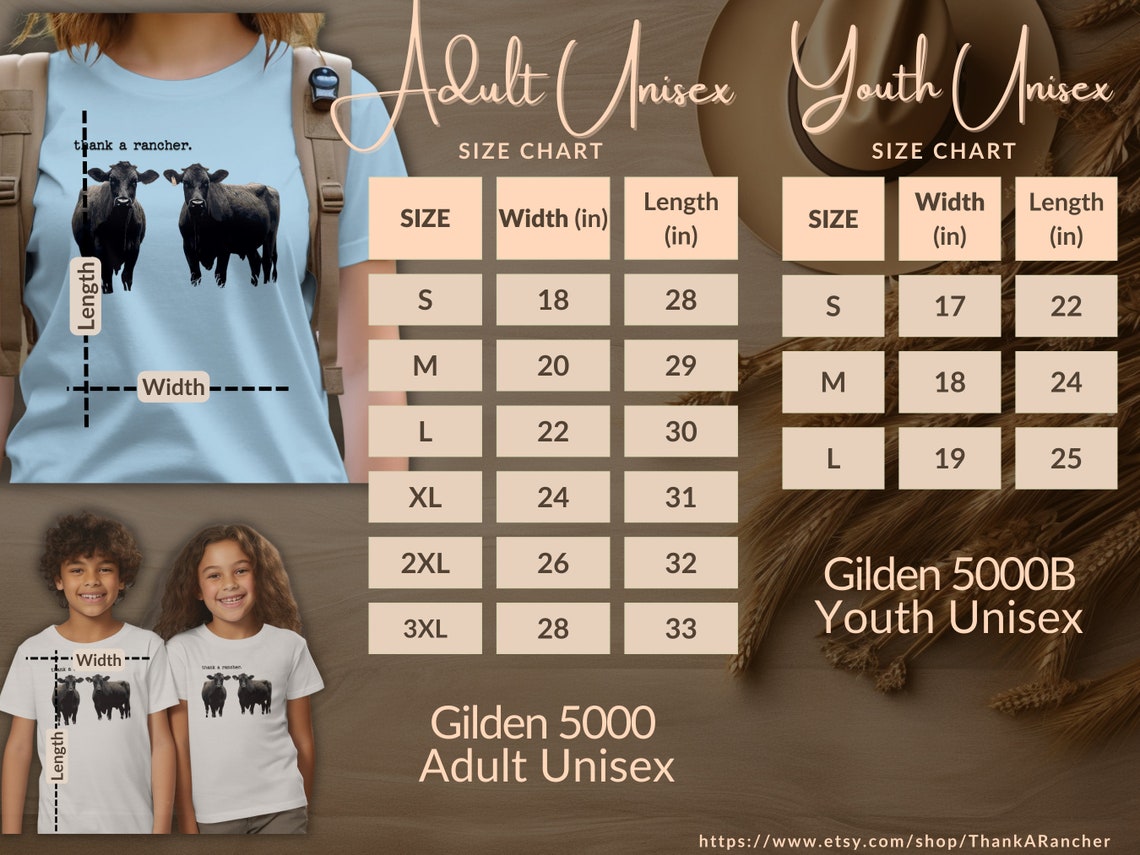 Thank a Rancher Support Your Local Rancher Christmas Gift for Rancher ...