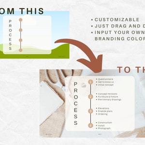 Interior Design Project Proposal Template and Portfolio | Comprehensible | Editable | Canva ...