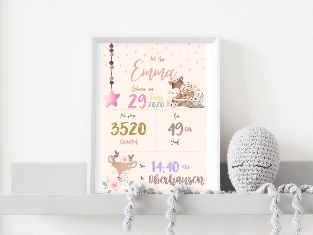 Baby Poster Birth Poster Name Poster Birth Dates Poster Birth Gift ...