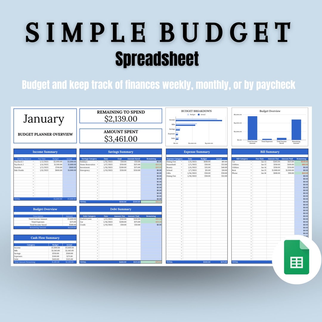 Budget Planner Google Sheets Budget Spreadsheet Template, Paycheck ...