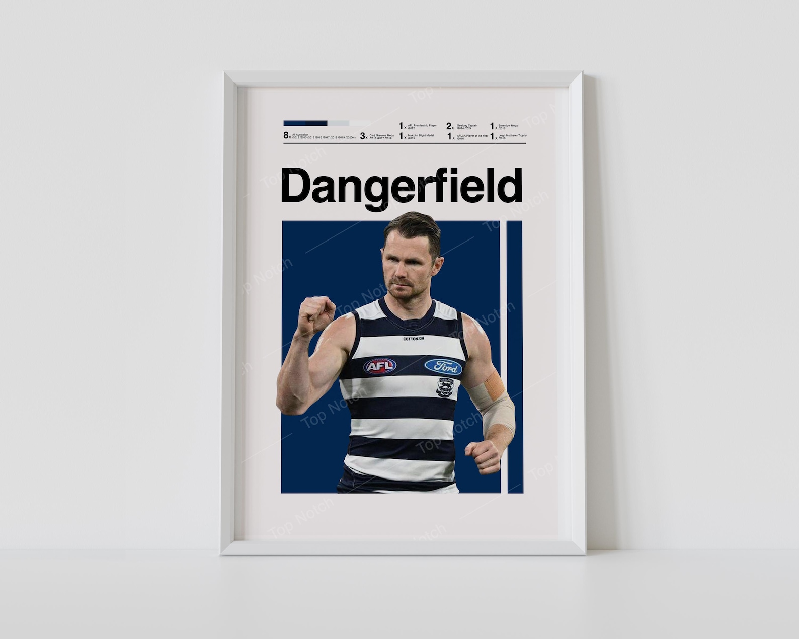 Patrick Dangerfield AFL Minimalist Art Print - Modern Sports Decor ...