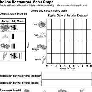 Tallying Graphing Practice Worksheets Printable First Grade ...