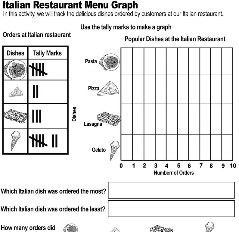 Tallying Graphing Practice Worksheets Printable First Grade ...