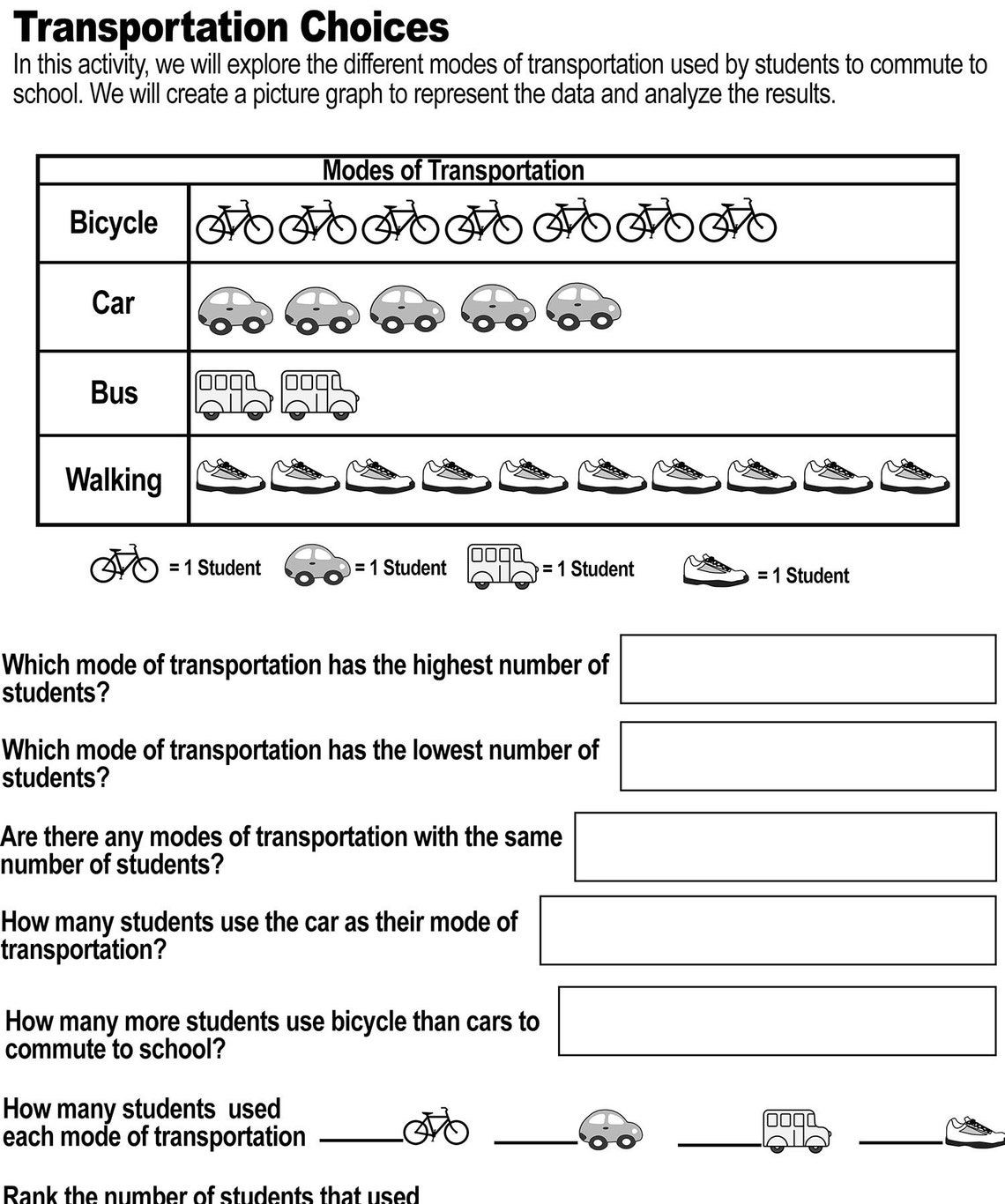 Tallying Graphing Practice Worksheets Printable First Grade ...