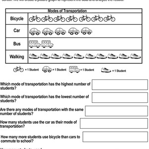 Tallying Graphing Practice Worksheets Printable First Grade ...