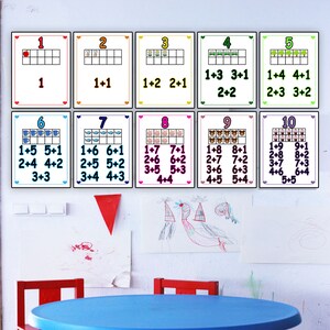 Number Posters With Ten Frames for Classroom Number Poster Math 1st ...