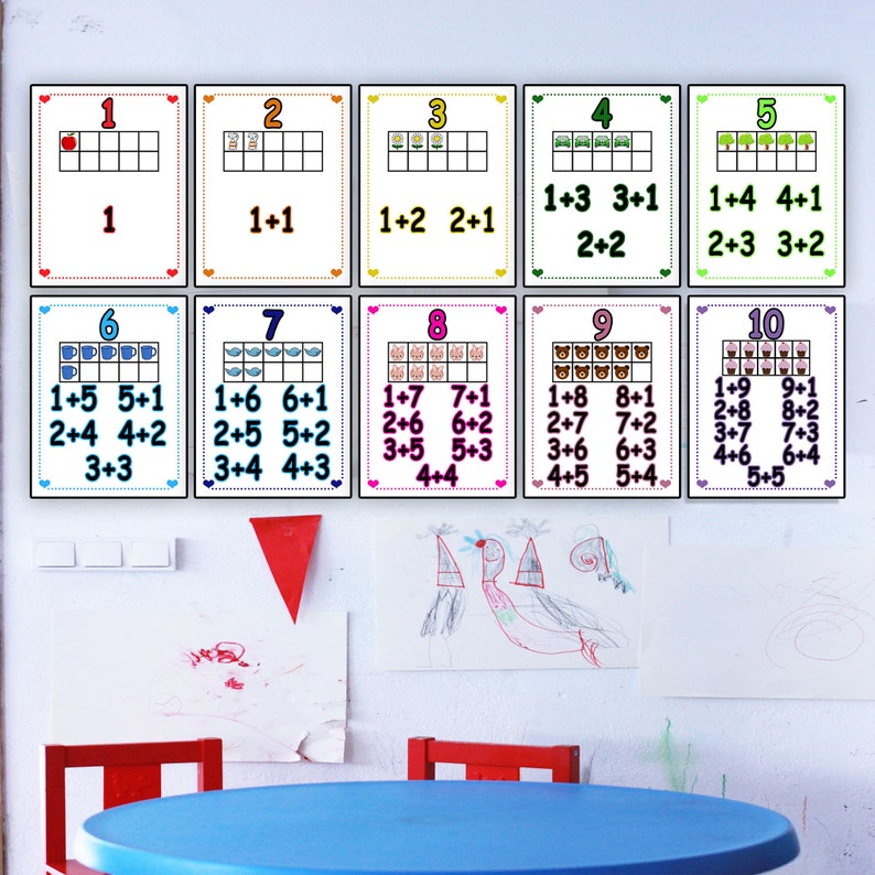 Number Posters With Ten Frames for Classroom Number Poster Math 1st ...