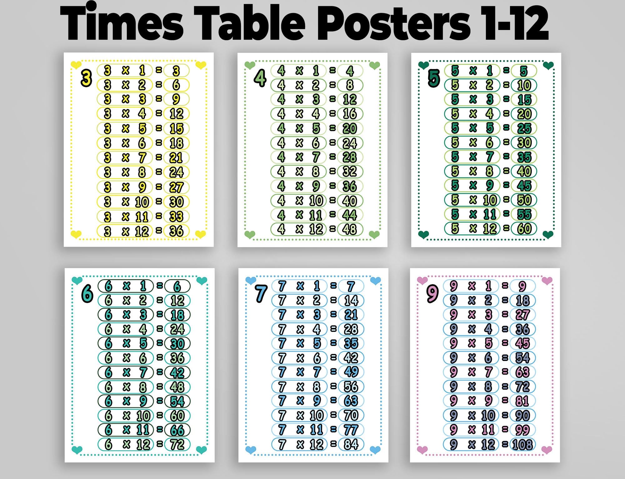 Multiplication Table Posters 1-12, Printable Times Tables Set ...