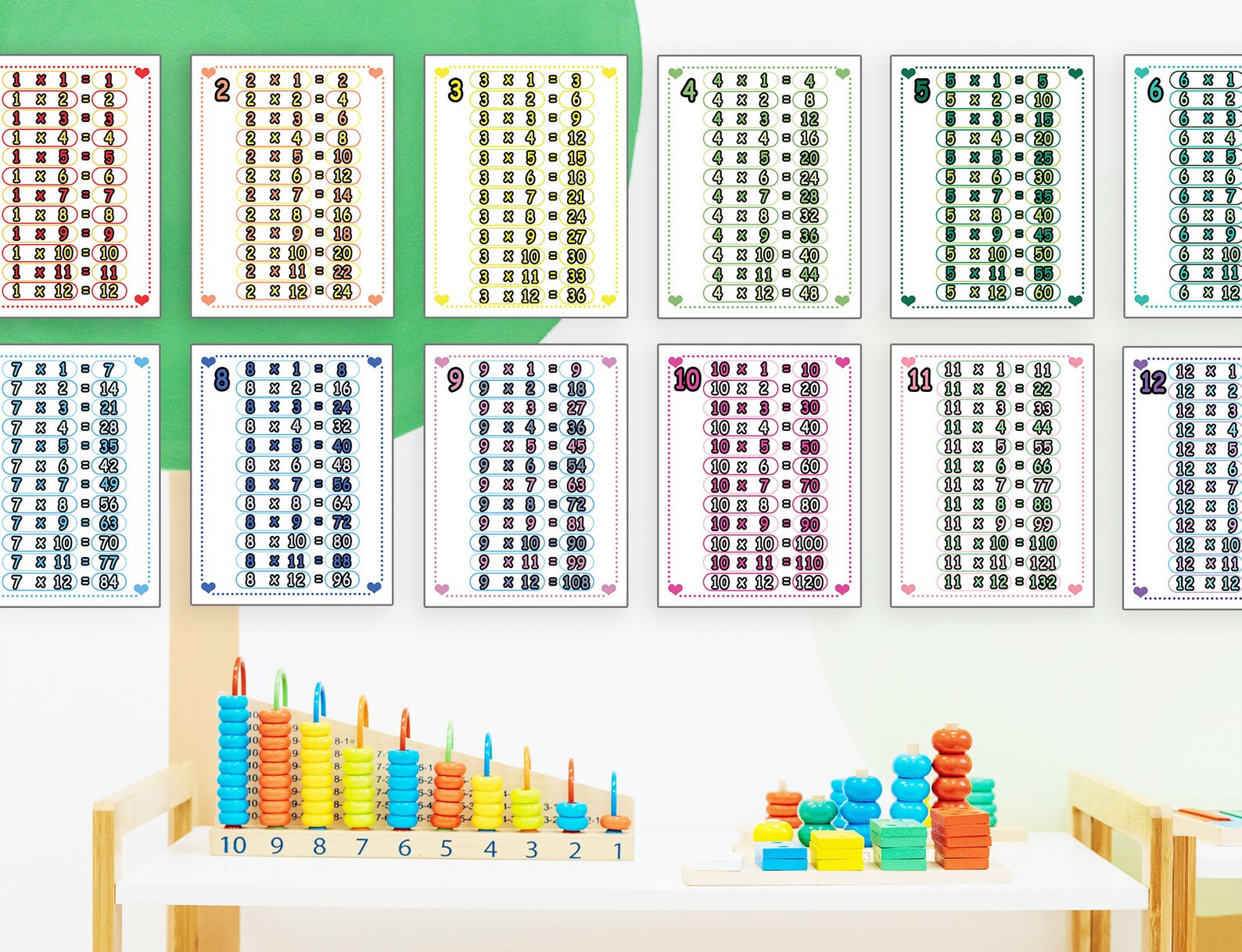 Multiplication Table Posters 1-12, Printable Times Tables Set ...