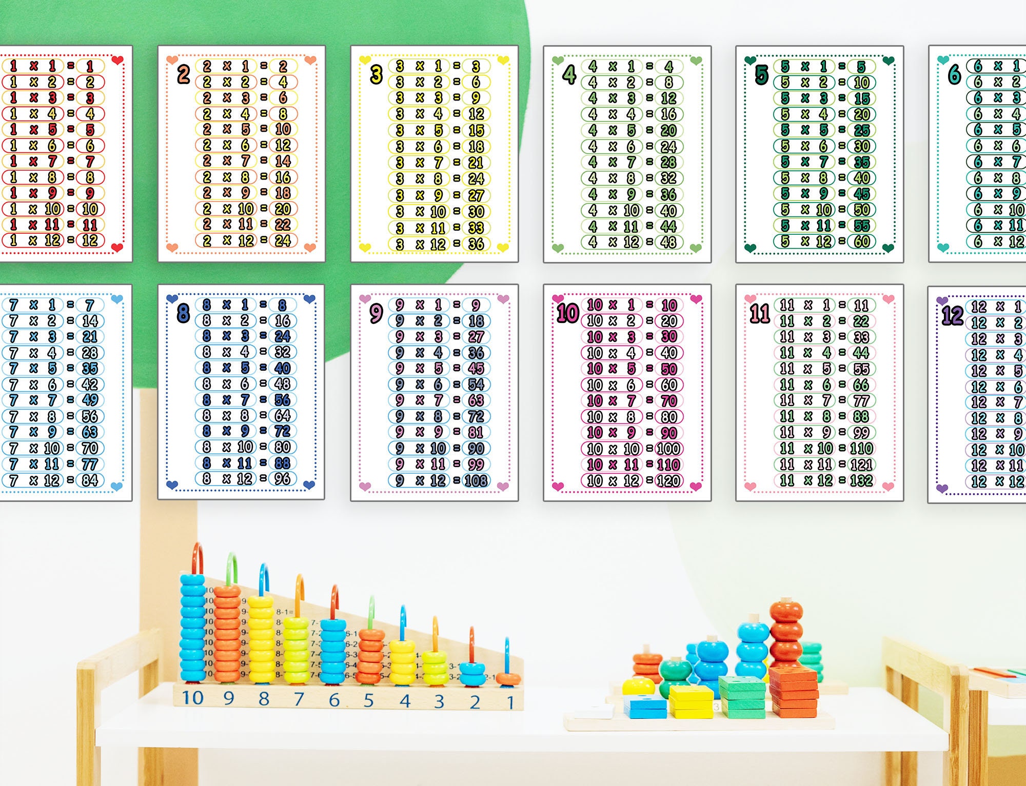 Multiplication Table Posters 1-12, Printable Times Tables Set ...