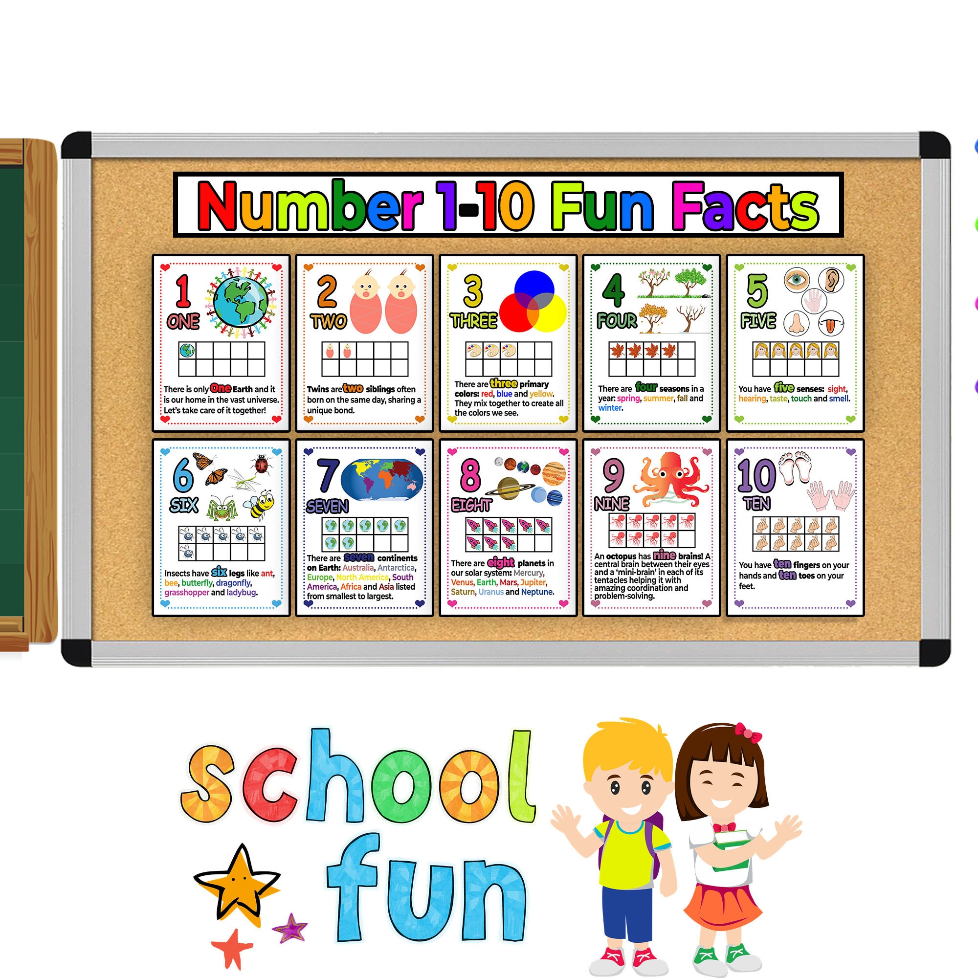 Number Poster 1-10 With Fun Facts Ten Frames Counting, Classroom Décor ...