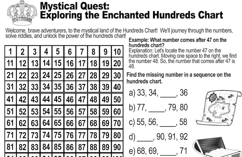 Number Counting Worksheets Math Printable Ten Frames, Hundreds Chart ...