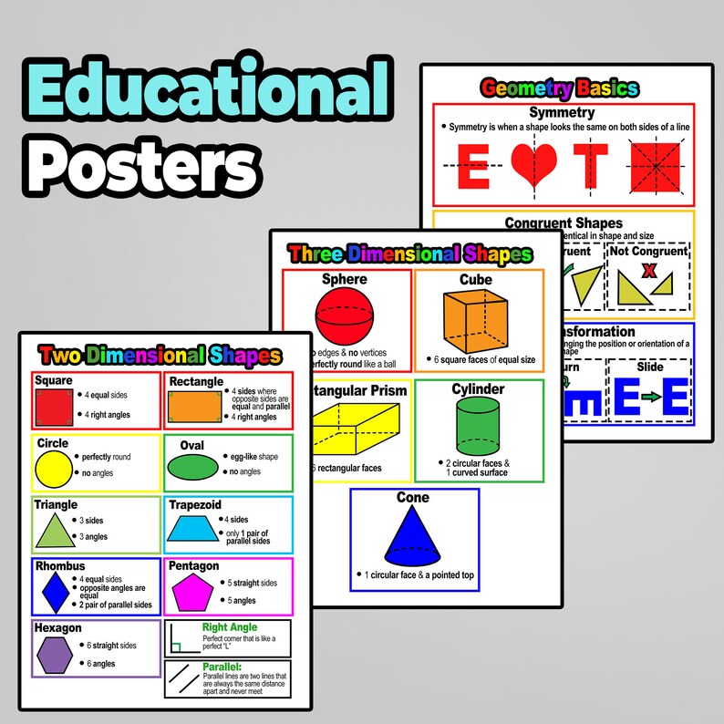 Educational Congruent Symmetry Transformation Posters, Kids Activity 3 ...