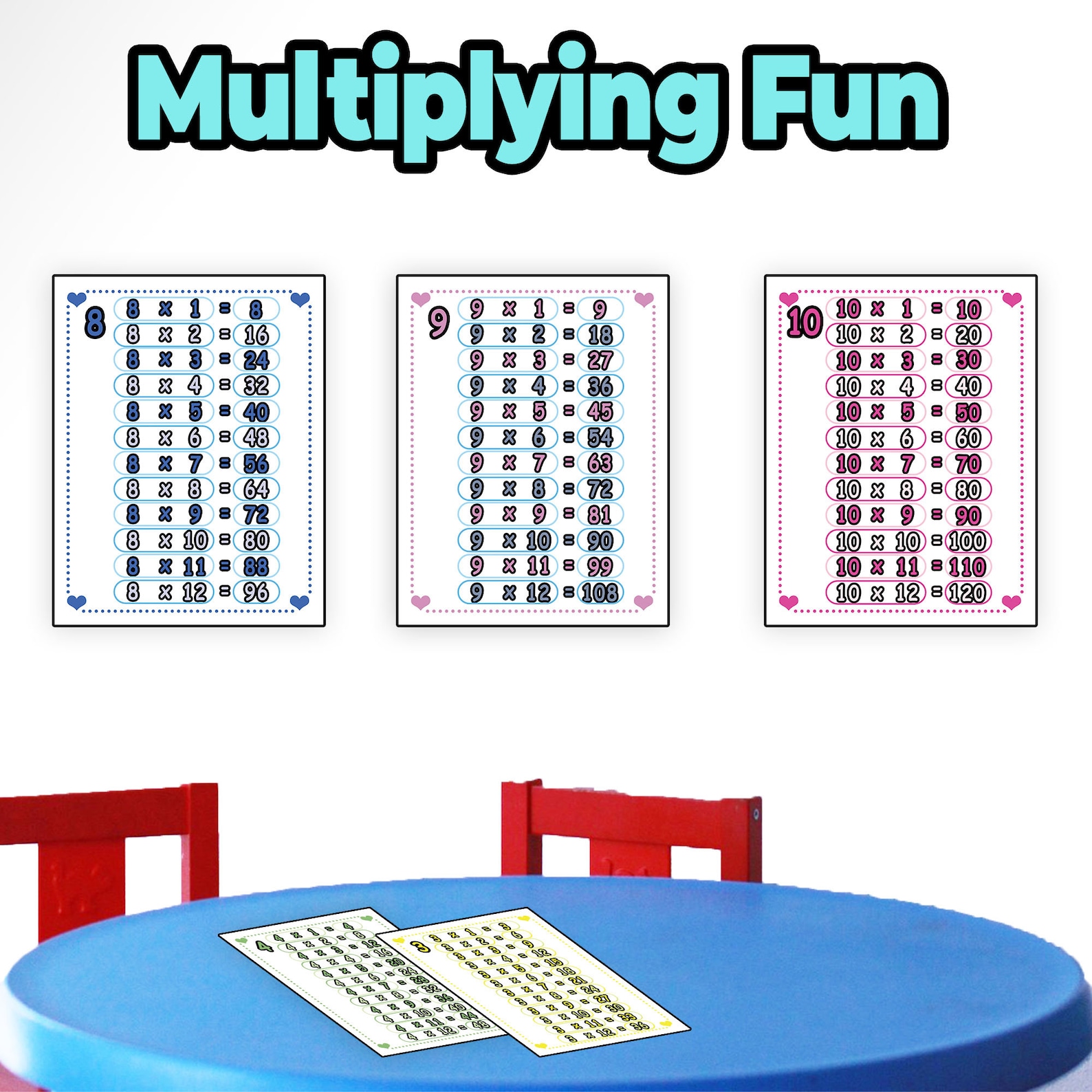 Multiplication Table Posters 1-12, Printable Times Tables Set ...
