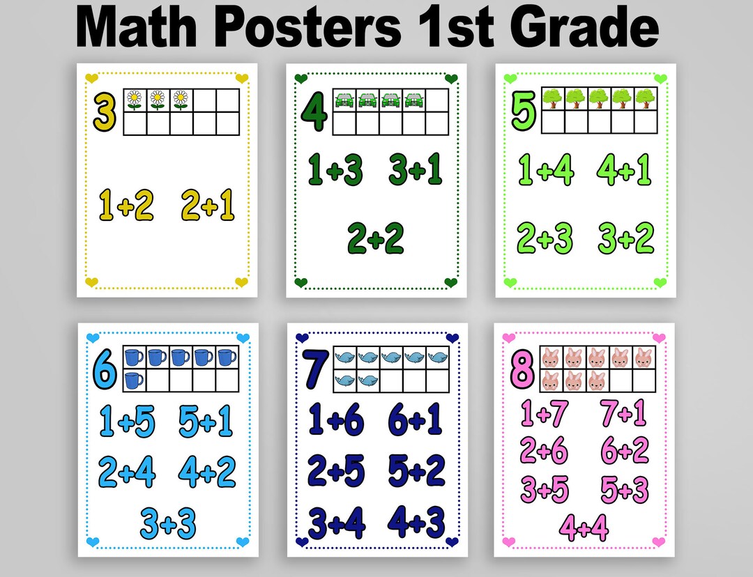 Number Posters With Ten Frames for Classroom Number Poster Math 1st ...