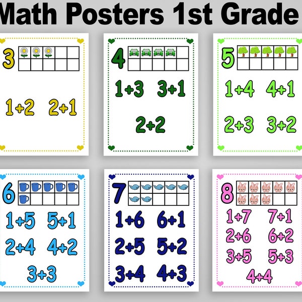 Number Posters for Classroom Preschool Number Posters With Ten Frames ...