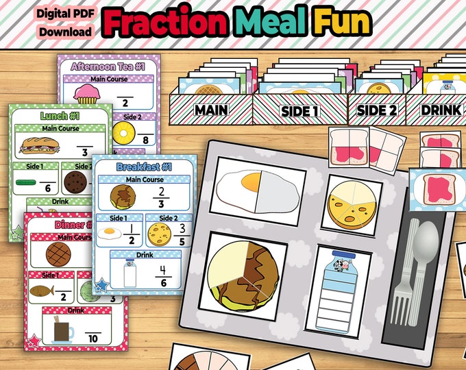Equivalent Fractions Anchor Chart for Elementary, Middle and High ...