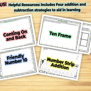 Addition Subtraction Feeding Fun Math Activity-educational Math ...