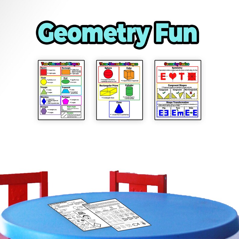 Educational Congruent Symmetry Transformation Posters, Kids Activity 3 ...