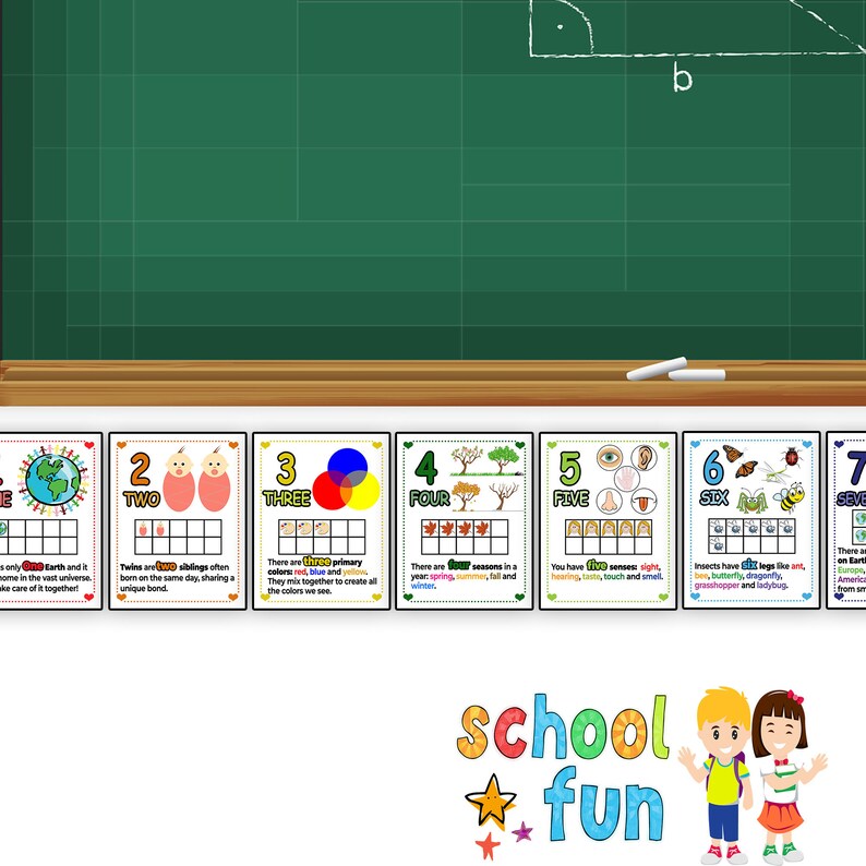 Number Poster 1-10 With Fun Facts Ten Frames Counting, Classroom Décor ...
