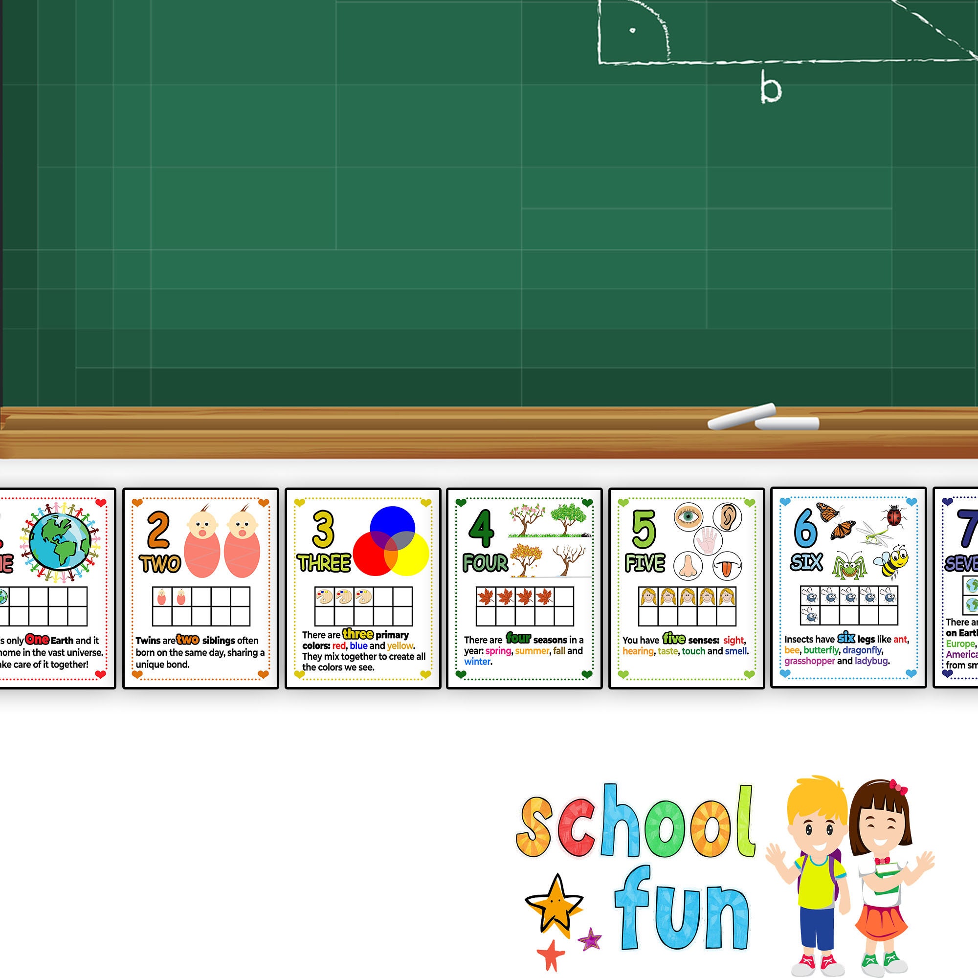 Number Poster 1-10 With Fun Facts Ten Frames Counting, Classroom Décor ...