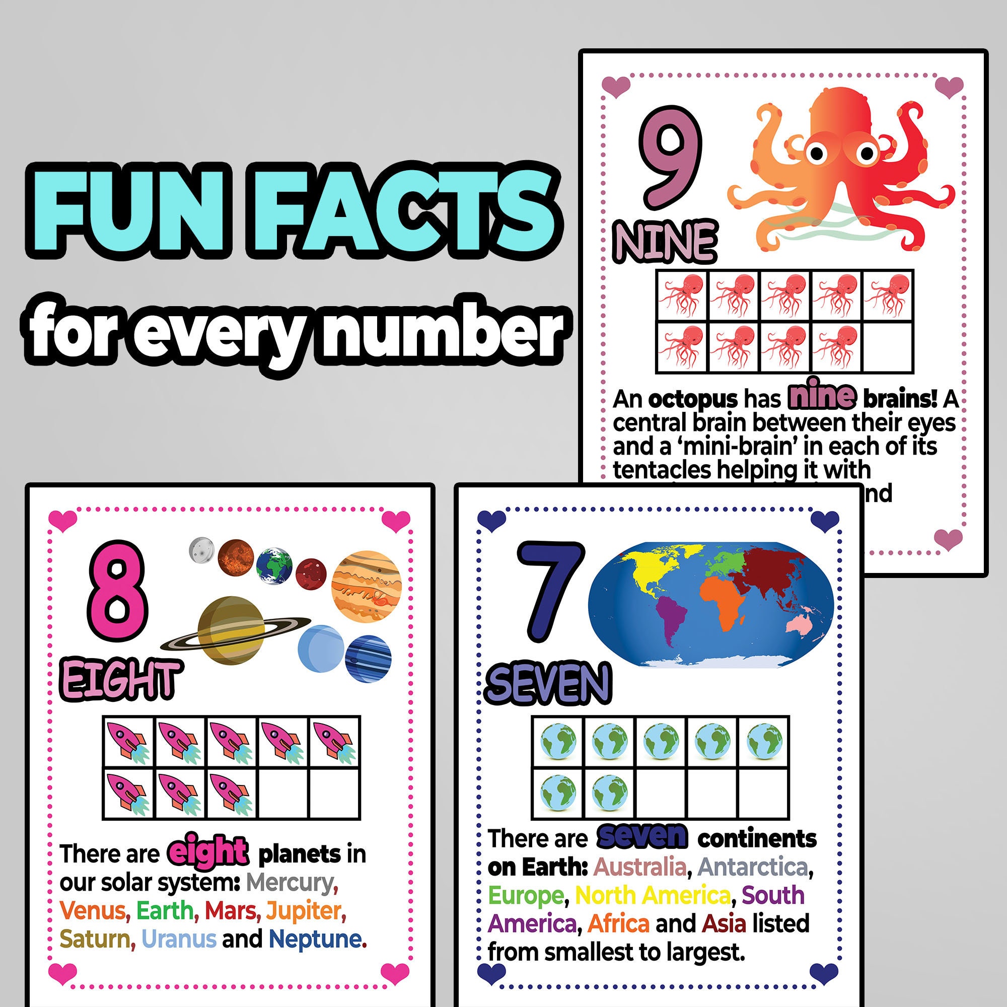 Number Poster 1-10 With Fun Facts Ten Frames Counting, Classroom Décor ...