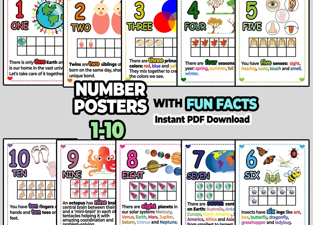 Number Poster 1-10 With Fun Facts Ten Frames Counting, Classroom Décor ...