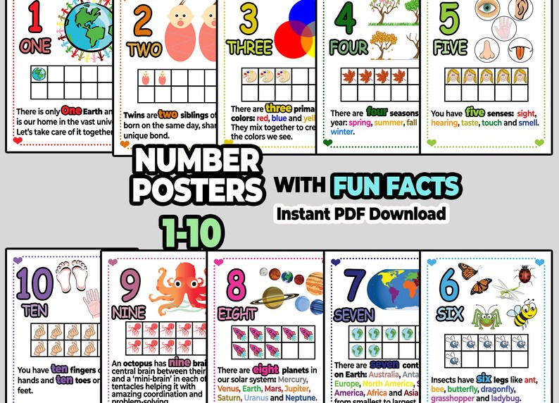 Number Poster 1-10 With Fun Facts Ten Frames Counting, Classroom Décor ...