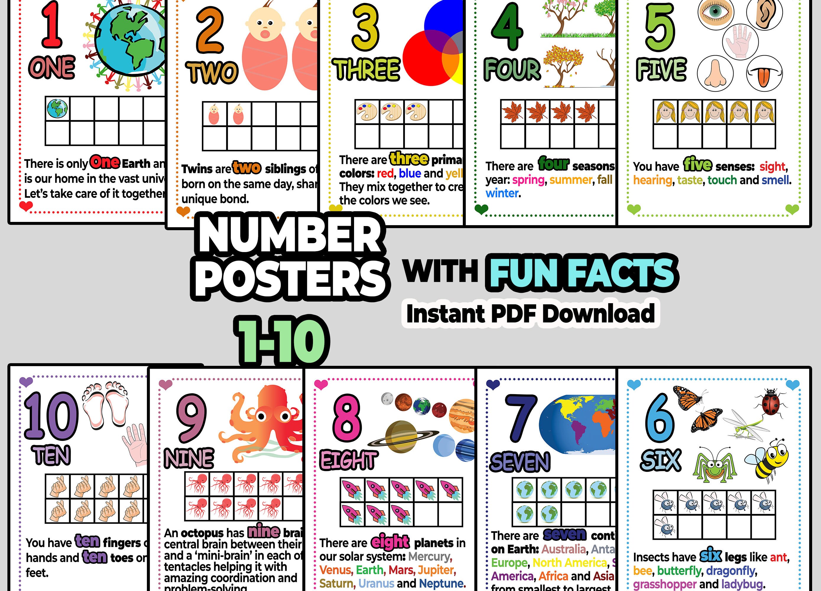 Number Poster 1-10 With Fun Facts Ten Frames Counting, Classroom Décor ...