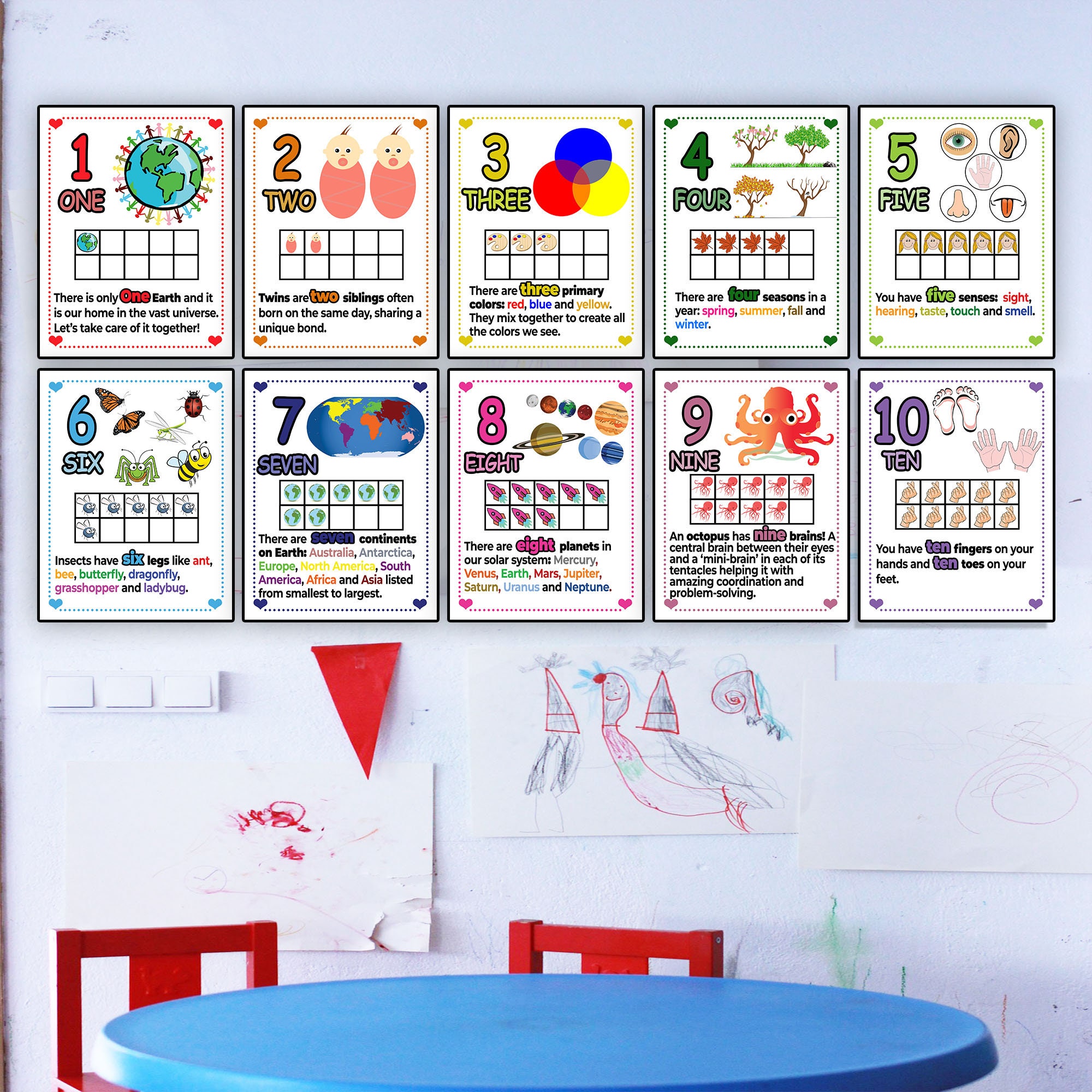 Number Poster 1-10 With Fun Facts Ten Frames Counting, Classroom Décor ...