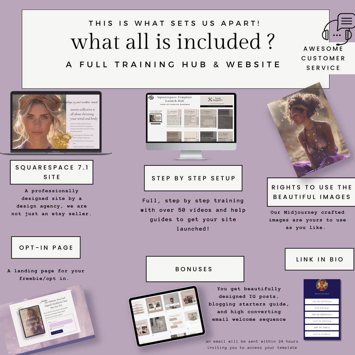 Spiritual Coach Website - Squarespace Template Spiritual - Spiritual ...