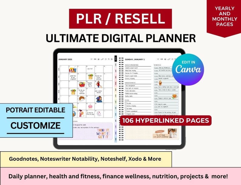 PLR Digital Planner Bundle, PLR Planners, Resell Planners, Digital PLR ...