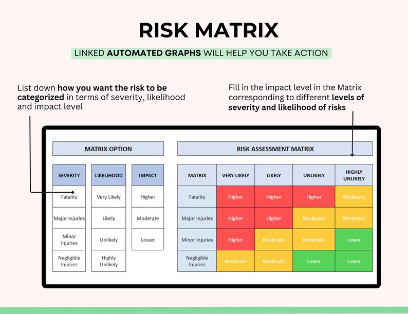 Risk Matrix, Risk Assessment Template Excel, Risk Matrix Template Excel ...