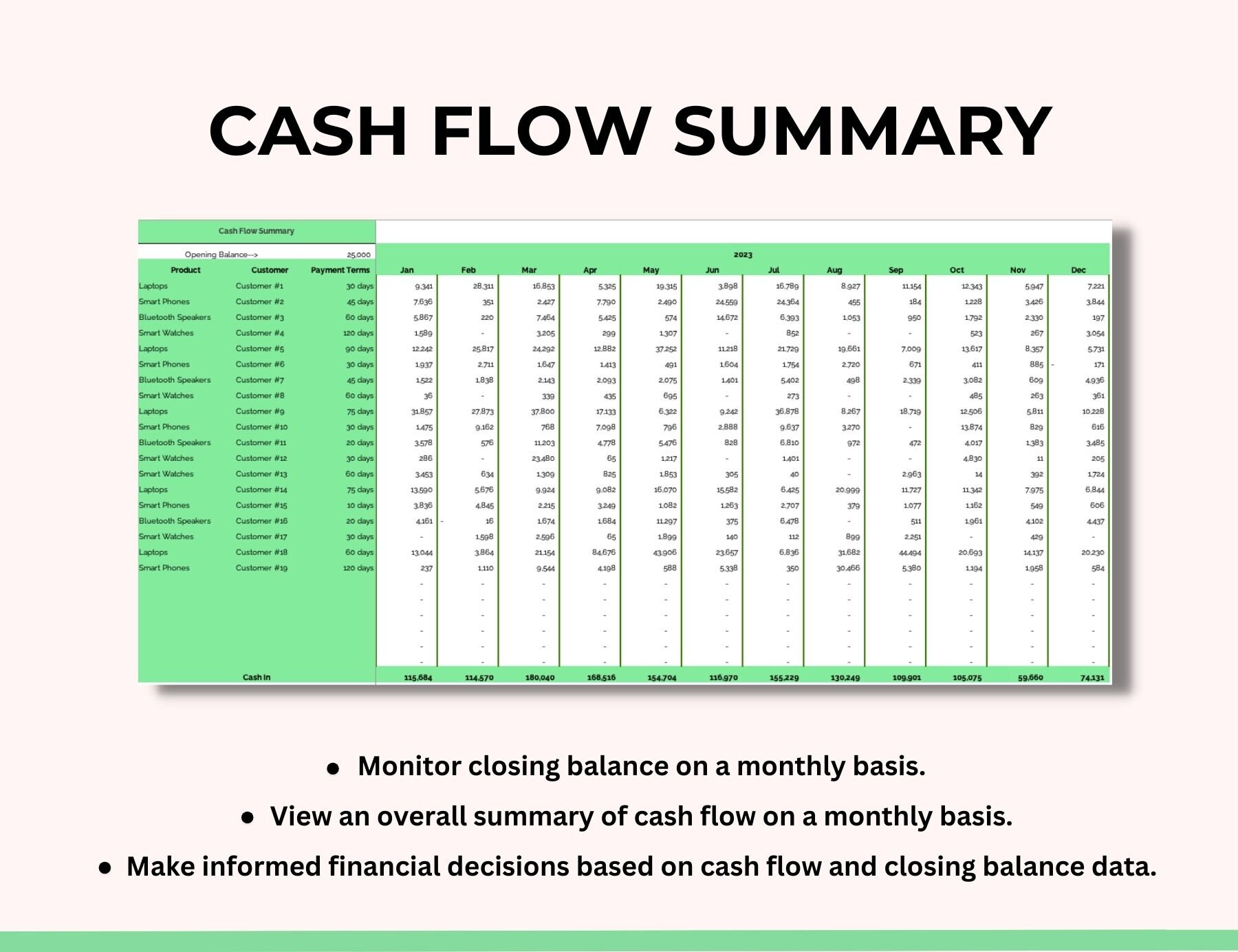 Cash Flow Excel Template, Cash Flow Tracker, Cash Flow Template ...