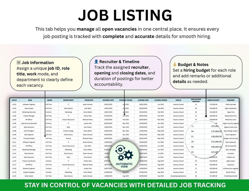PLR Recruitment Tracker Spreadsheet Hiring Tracker Excel Recruiter Job ...