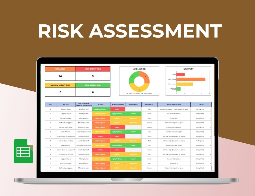 Risk Assessment Template for Google Sheets Risk Management - Etsy UK