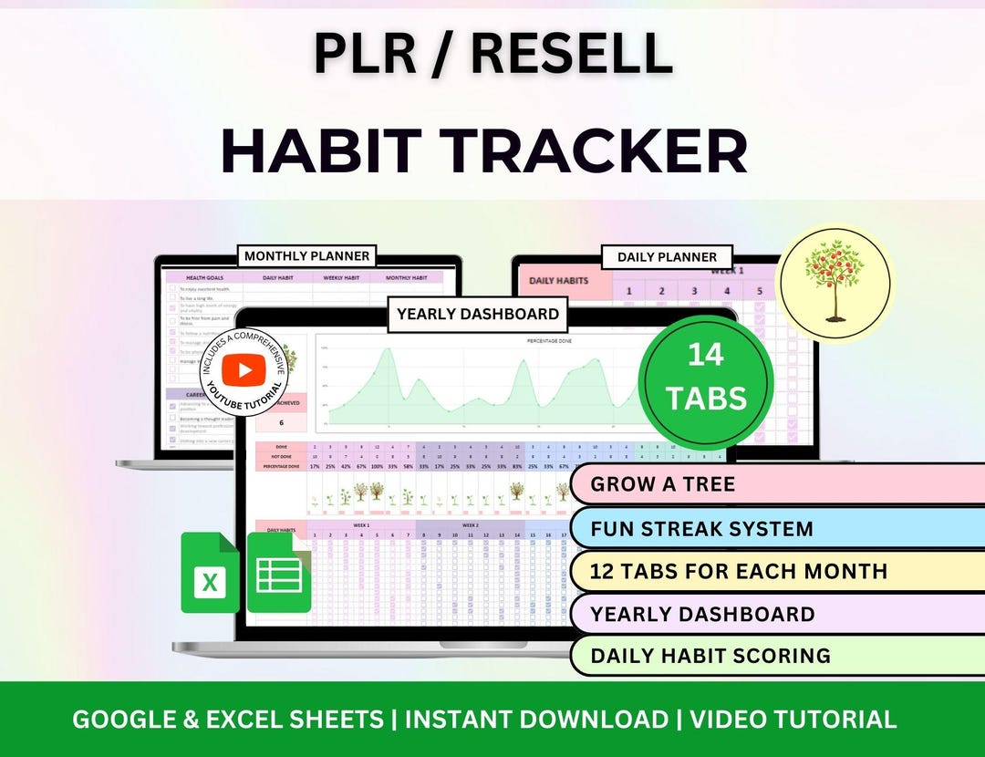 PLR Habit Tracker Resell Rights, Mrr, Habit Tracker Excel, Yearly Habit ...