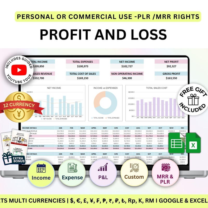 Business P&l Sheet - Etsy UK