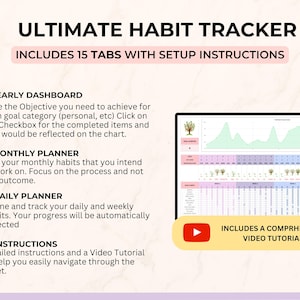 PLR Habit Tracker Resell Rights, Mrr, Habit Tracker Excel, Yearly Habit ...