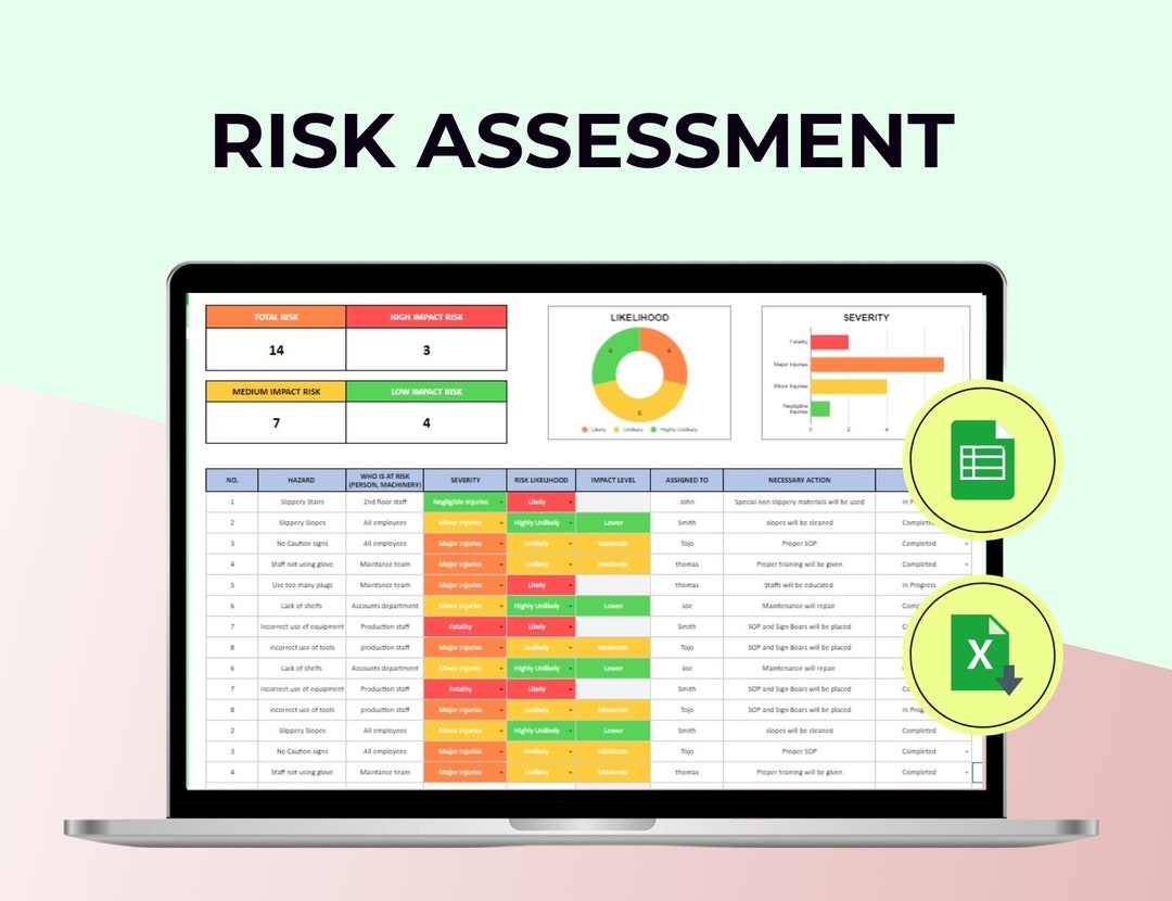 Risk Assessment Template Risk Management Risk Analysis - Etsy Australia