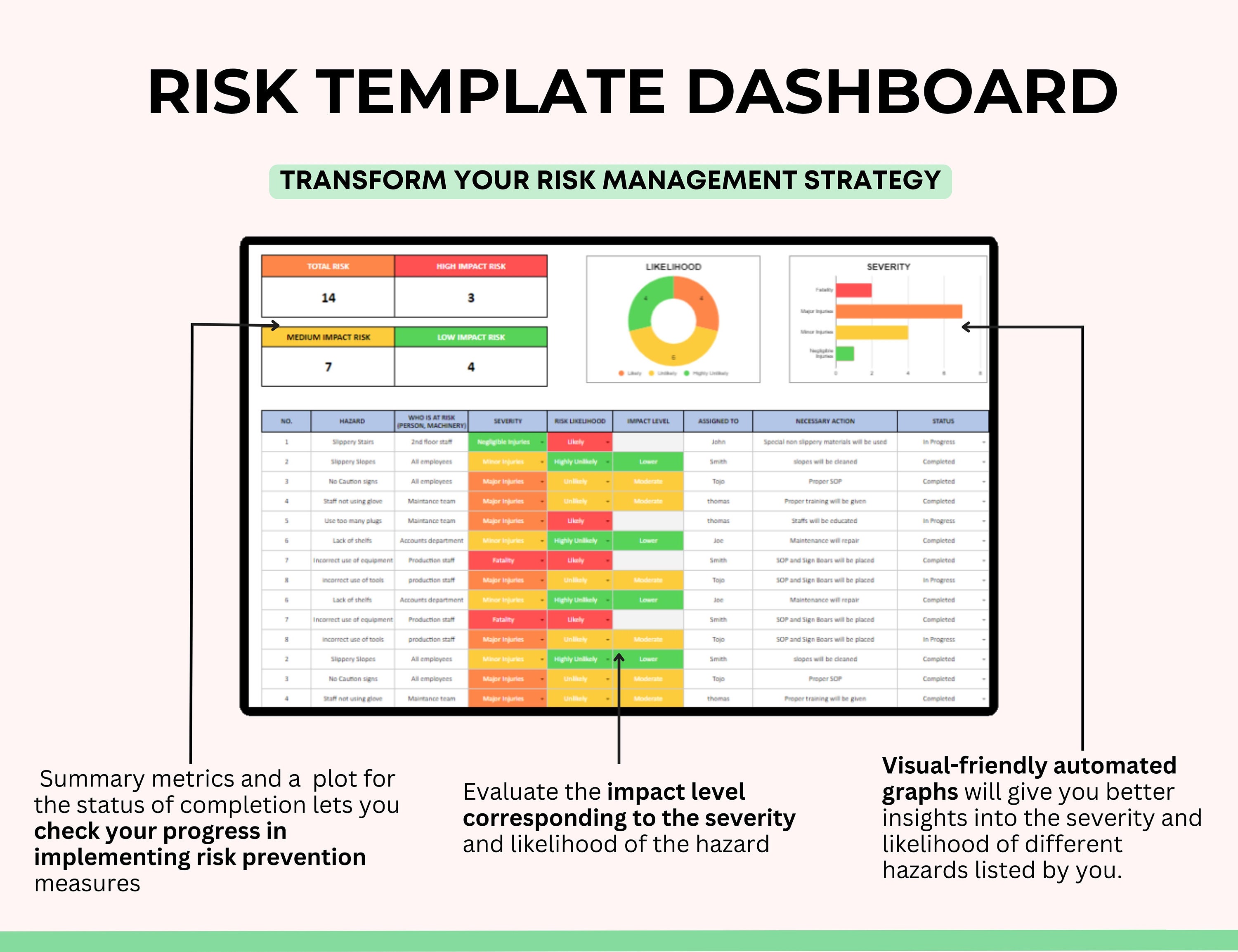 Risk Matrix, Risk Assessment Template Excel, Risk Matrix Template Excel ...