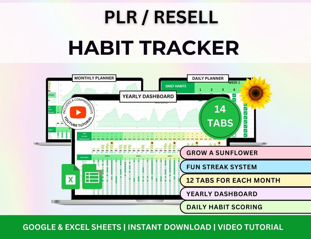 Excel Habit Tracker, Habit Tracker Excel, Habit Tracker Spreadsheet ...