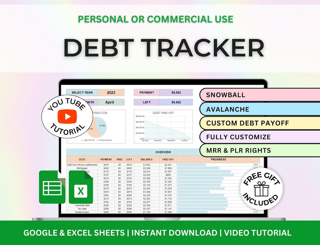 Debt Tracker Excel Google Sheets, Debt Snowball, Digital Debt Tracker ...