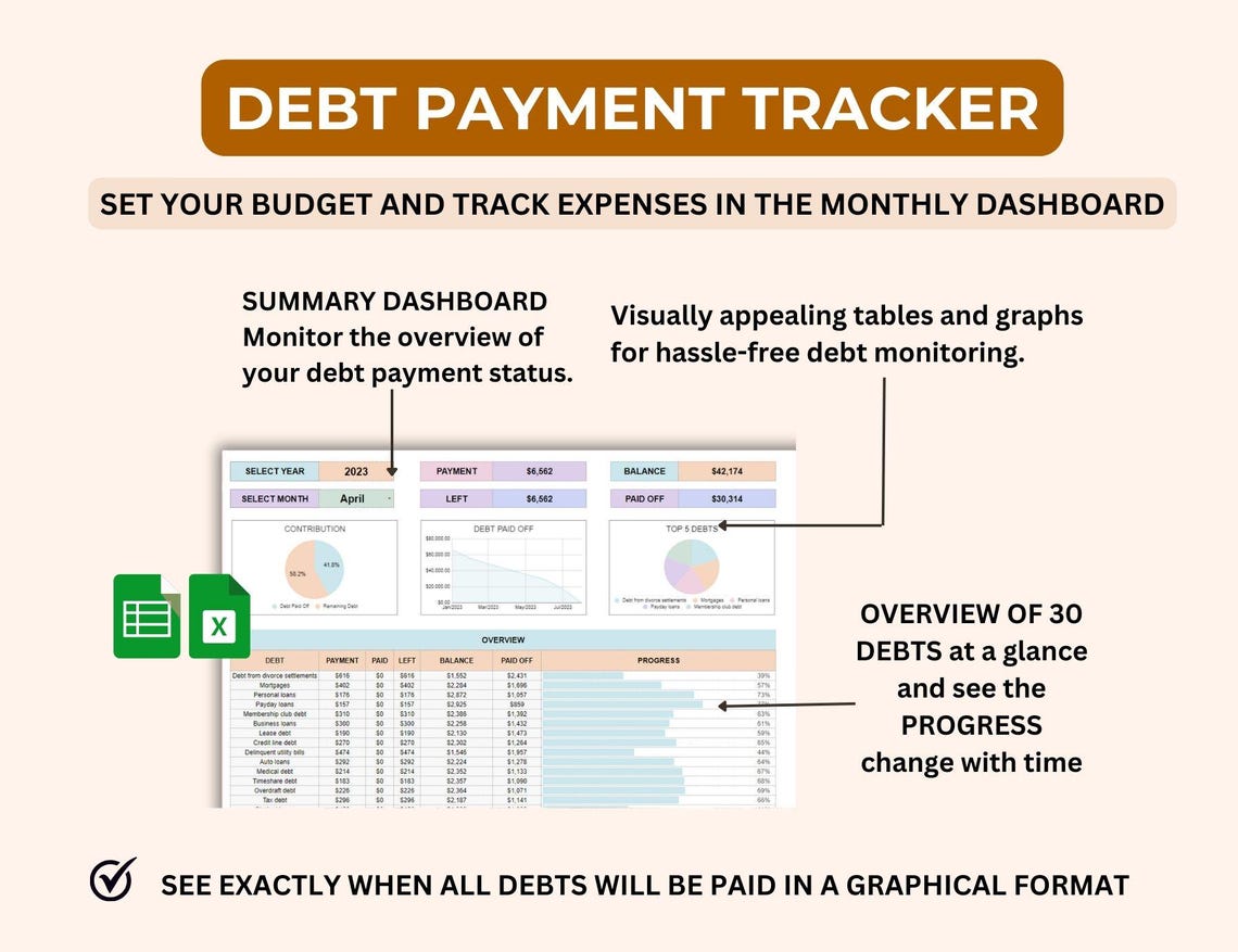 PLR Debt Tracker Excel Google Sheets Debt Snowball Digital Debt Tracker ...