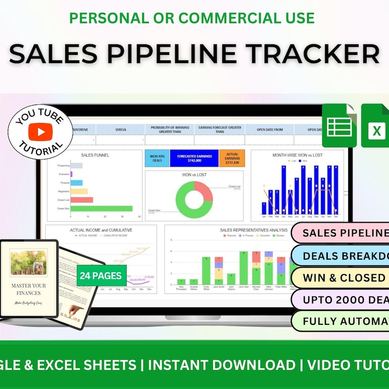 Business Report Sales - Etsy