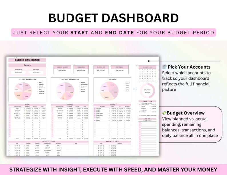 PLR Girl Budget, Pink Budget, Budget Excel, Budget Google Sheets ...