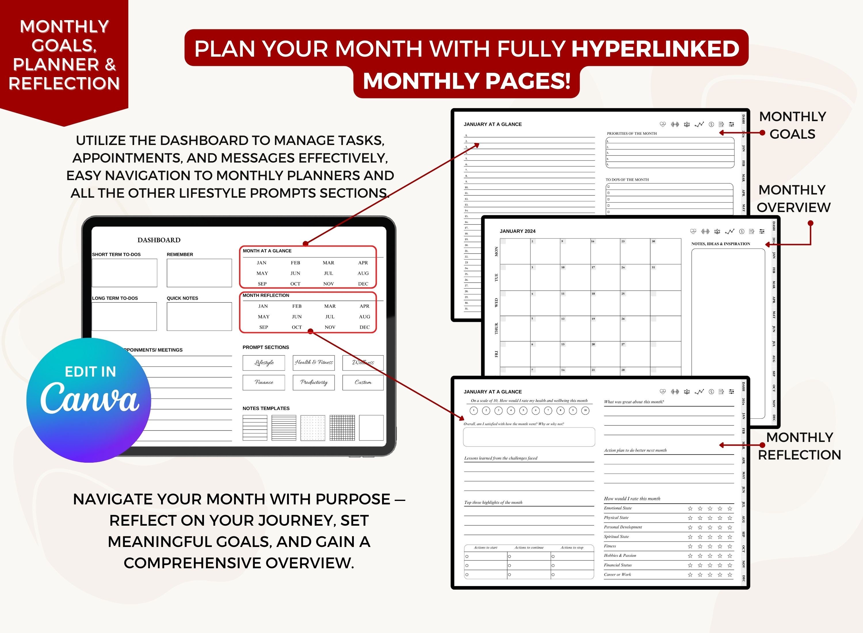 PLR Resell Digital Planner, Commercial Planners, Canva Editable ...