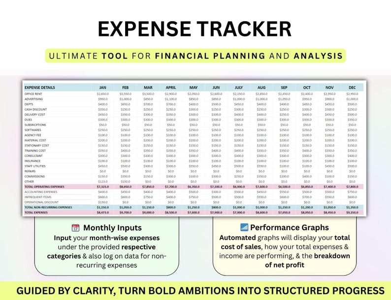 Profit and Loss Template P&L Template Google Sheets, Profit Calculator, Profit Loss Sheet ...