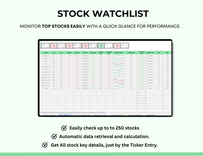 Stock Portfolio Tracker Crypto Investment Tracker Stock Spreadsheet ...
