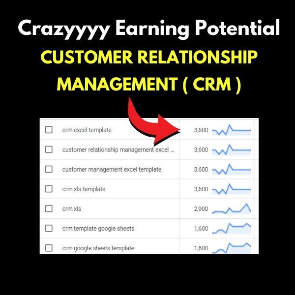 Customer Relationship Management Spreadsheet CRM Tracker Crm Dashboard ...